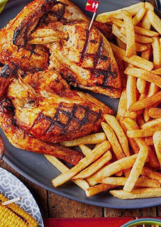 Gravity active parties | Groups | Gravity Global